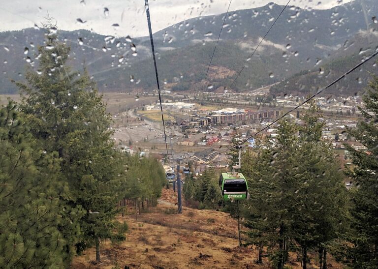 Silver Mountain Resort in Kellogg Idaho - A Hidden Gem for Families ...