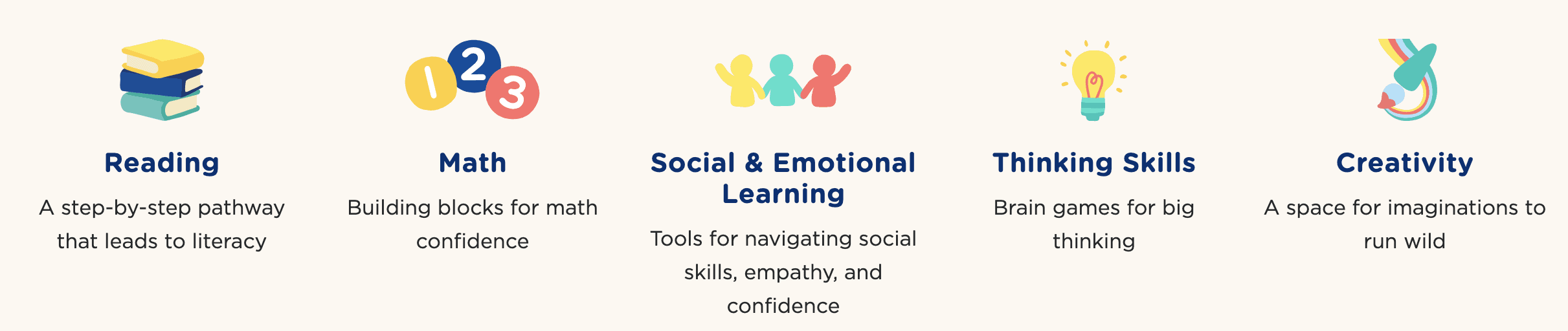 HOMER Learning App - Early Reading Program for Kids - Thrifty NW Mom