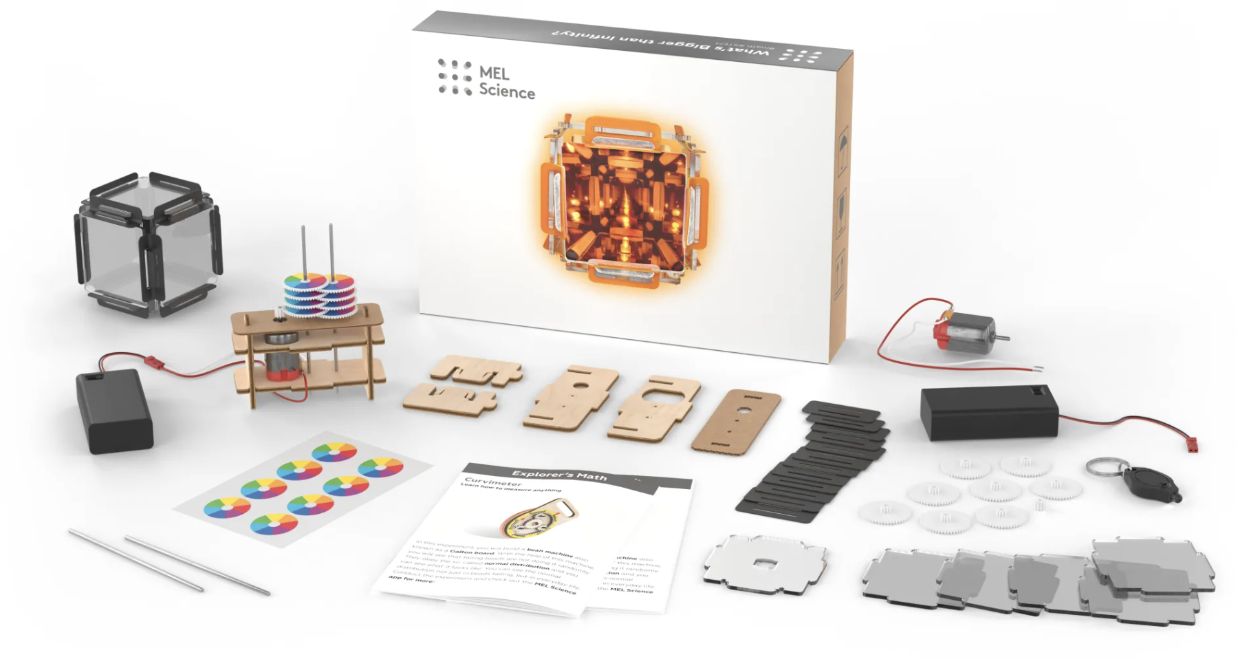 Mel Science Kits - 70% Off Science Subscription Boxes! - Thrifty NW Mom